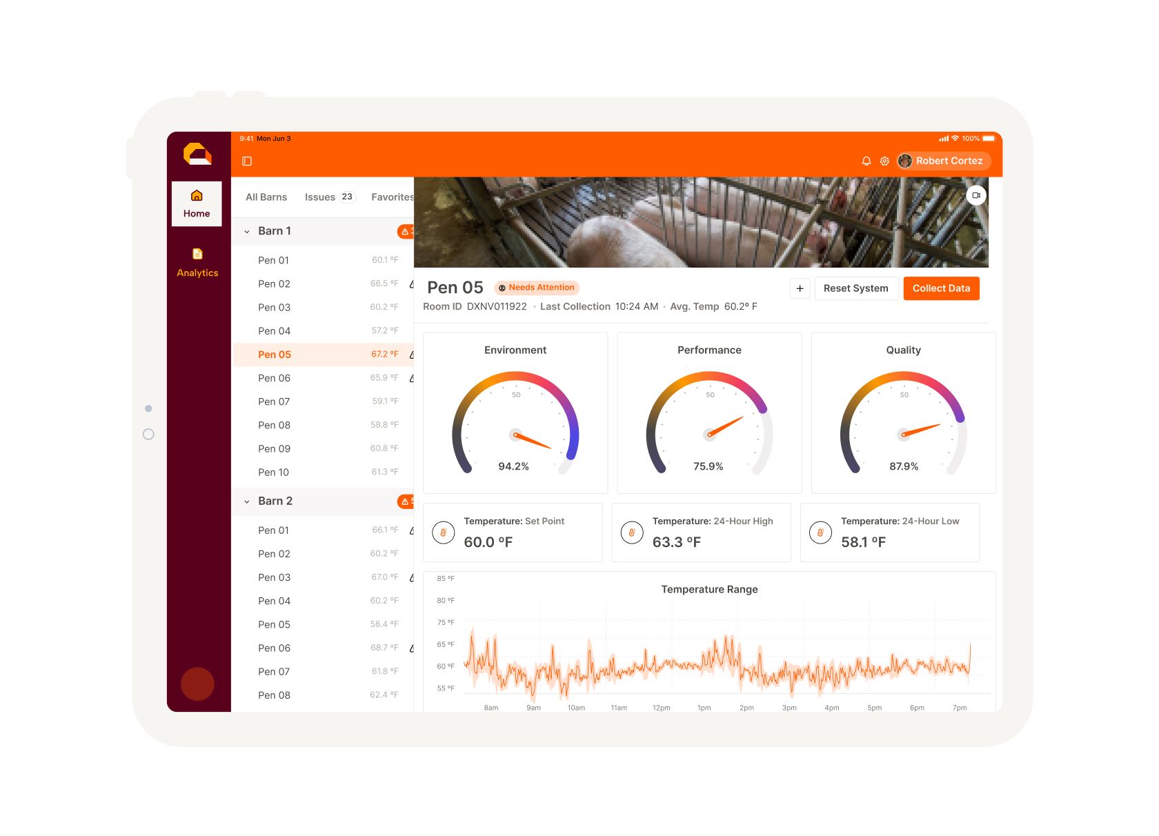 SmartAction Framework